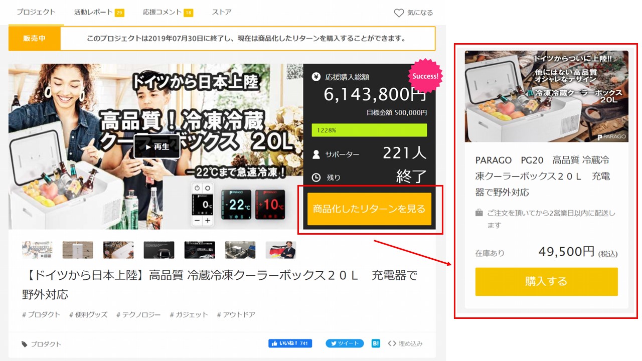 Makuakeの評判は? 購入型クラウドファンディングなら知っておきたい特徴と魅力、注意点